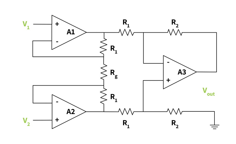 How To Choose The Right Load Cell Amplifier for Your Application? - Fibos How To Choose The Right Load Cell Amplifier for Your Application? - Fibos