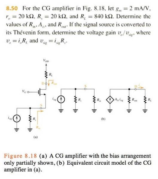 A Cg Amplifier When Fed with A Signal Source Having? - Fibos