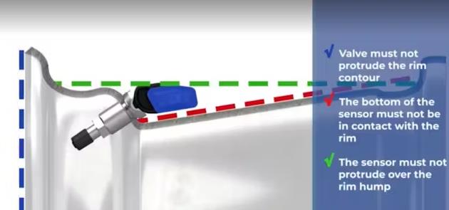 シュレーダーバルブにタイヤ圧力センサーが取り付けられていますか？ - フィボス